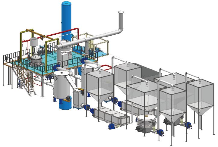 EPP Beads Plant - EPP & E-TPU Beads Production